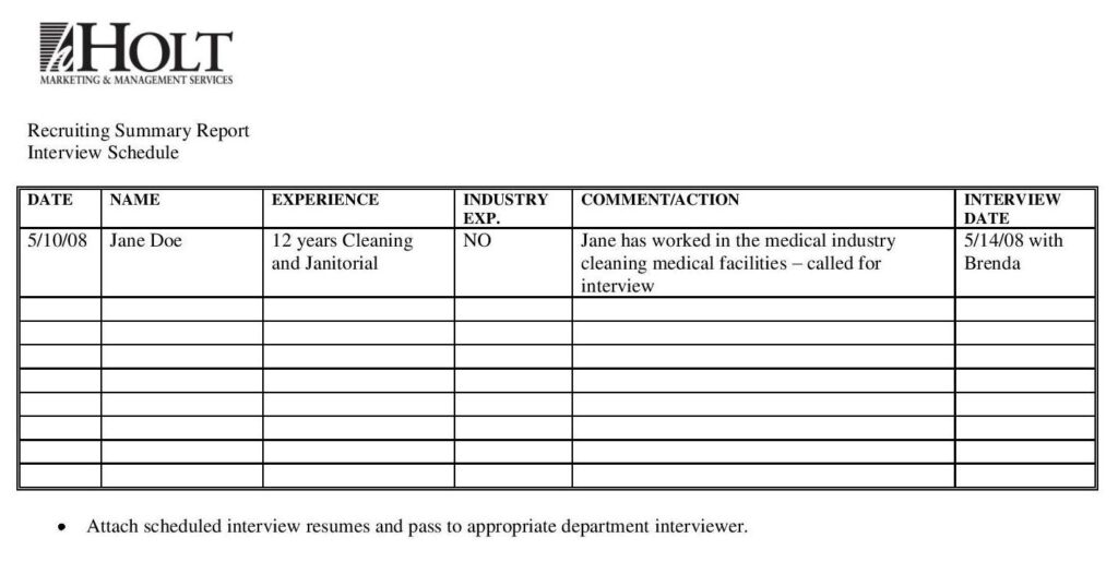 The 6 Tactics You Need for Effective Recruiting Strategies